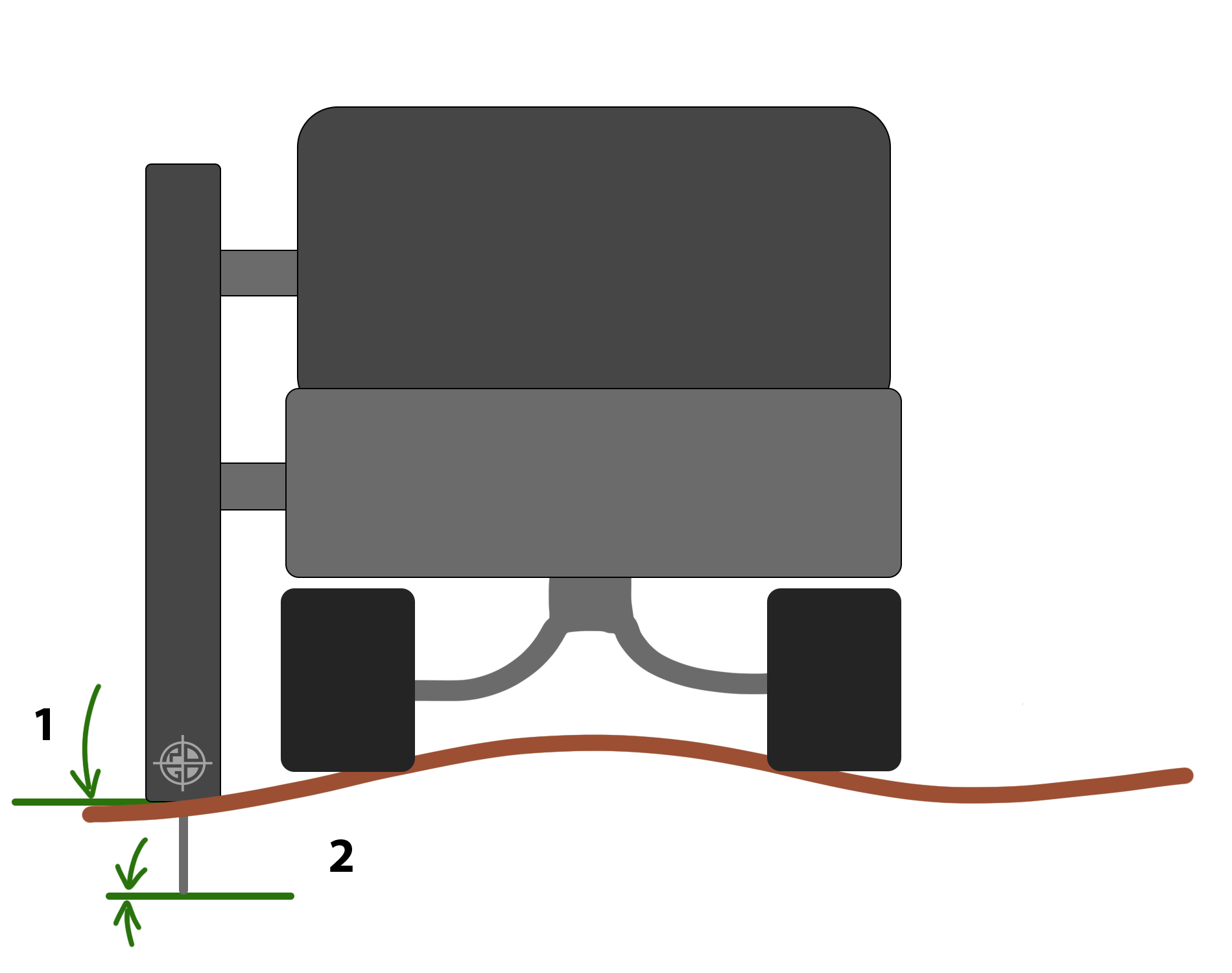 Soil Sampling with True Depth – ROGO