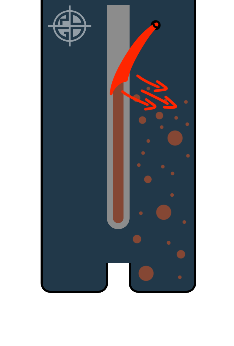 Extracting a Complete Soil Core – ROGO