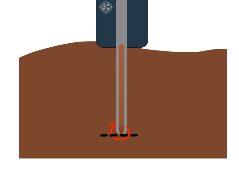 Extracting a Complete Soil Core – ROGO