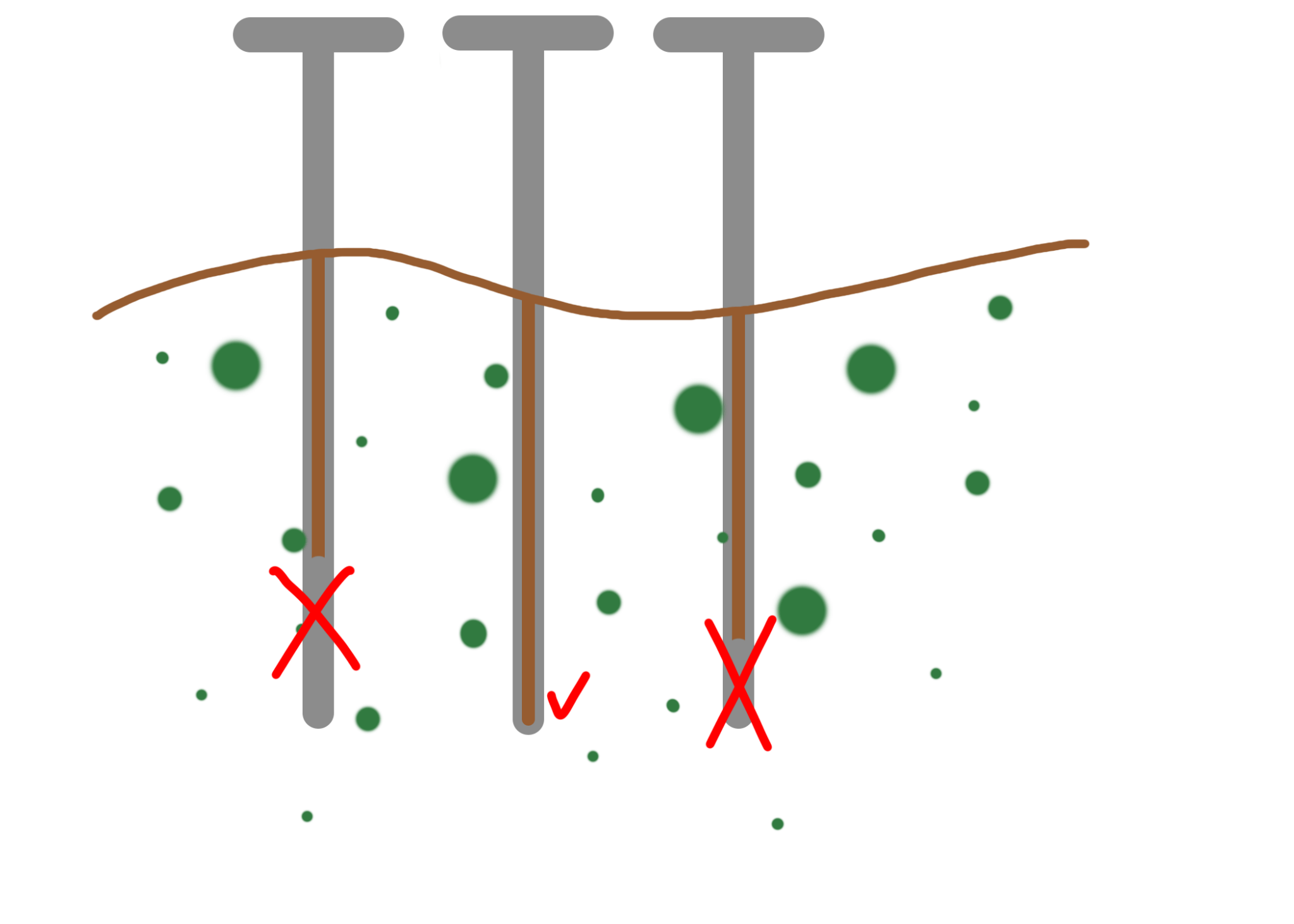 Extracting a Complete Soil Core – ROGO