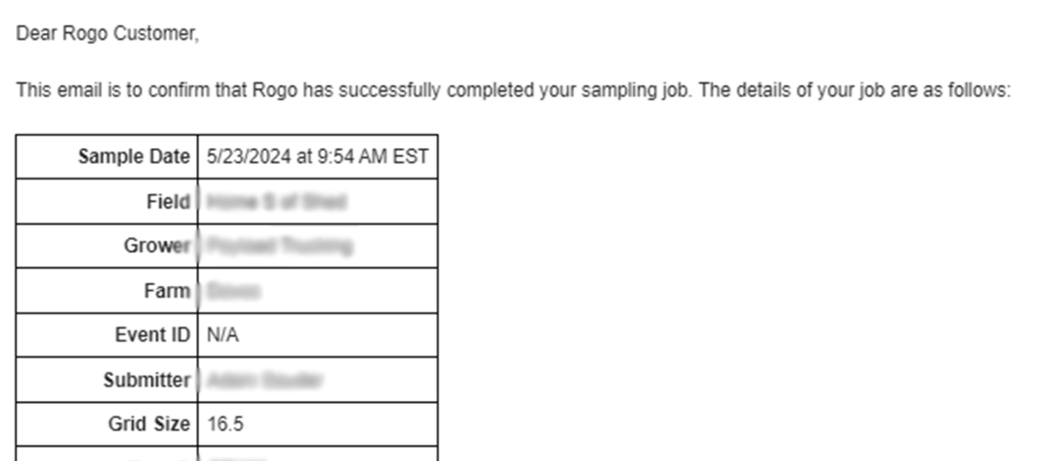 Sampling Notifications – ROGO