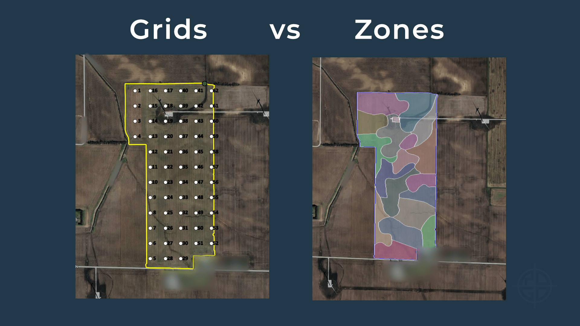 Soil Sampling Methods, Tools and Providers – ROGO