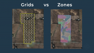 Robotic Soil Sampling Services – ROGO